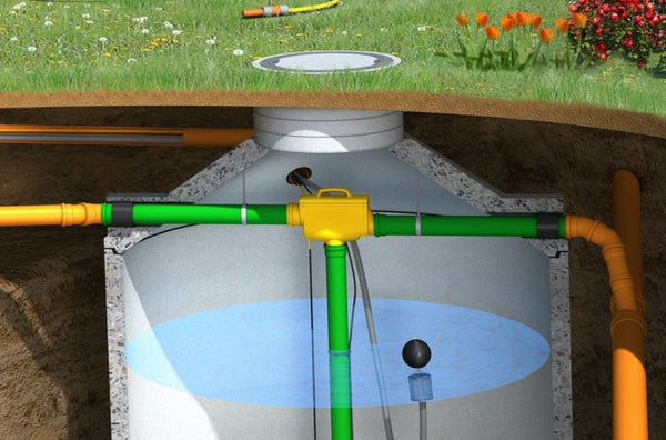 Stainless-Steel WISY Rainwater Filter | Purchase a Stainless-Steel ...