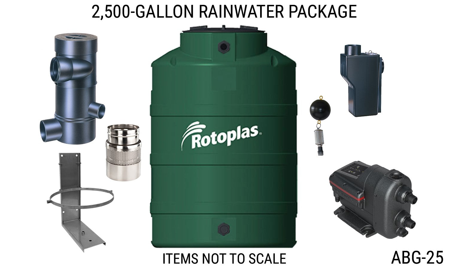 Tiny House Rainwater Collection System | Purchase RMS Tiny House ...