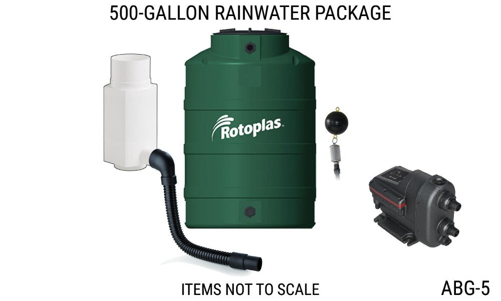 Tiny House Rainwater Collection System | Purchase RMS Tiny House ...